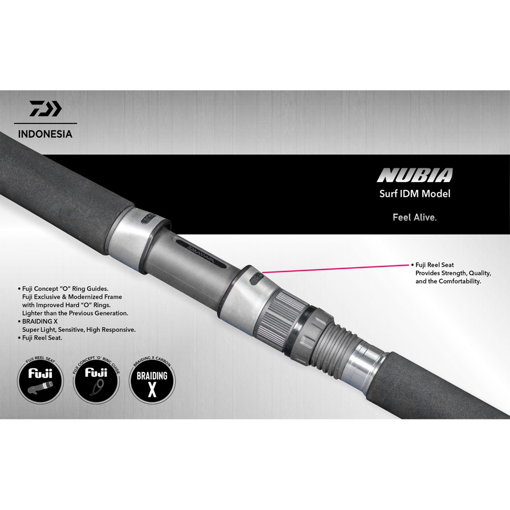 Jual JORAN DAIWA NUBIA SHORE JIGGING | Shopee Indonesia