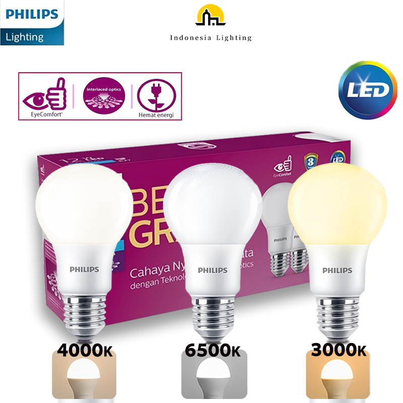 Jual PHILIPS Lampu Led Mycare 12W Putih Hangat/Kuning/Putih E27 hemat ...