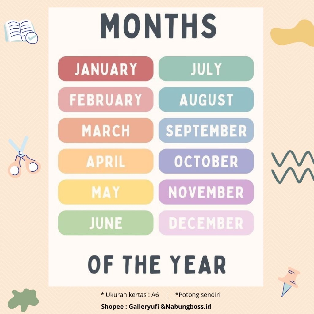 Jual Sticker Nama Bulan Desain Lucu Aesthetic (Langsung tempel ...