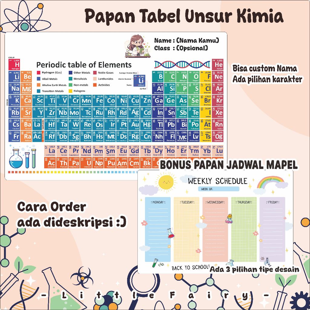 Jual Papan Tabel Unsur Kimia / Tabel Periodik Custom Nama Bonus Papan ...