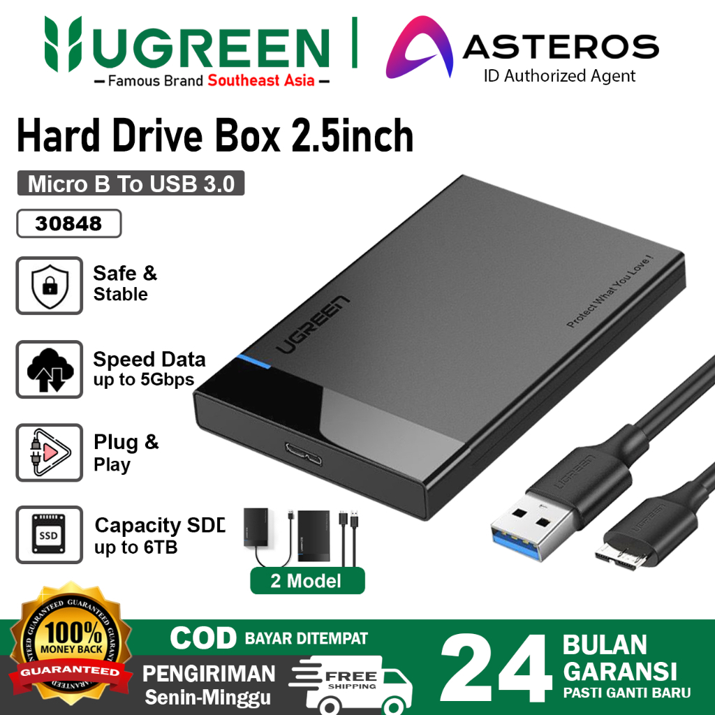 Jual UGREEN Casing Hardisk External HDD 2,5 "SATA USB 3.0 | Shopee Indonesia
