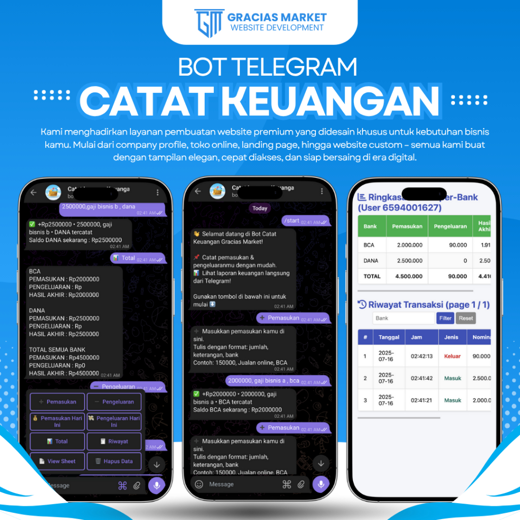 Jual Bot Telegram Catat Pemasukan Dan Pengeluaran - Gracias Market ...