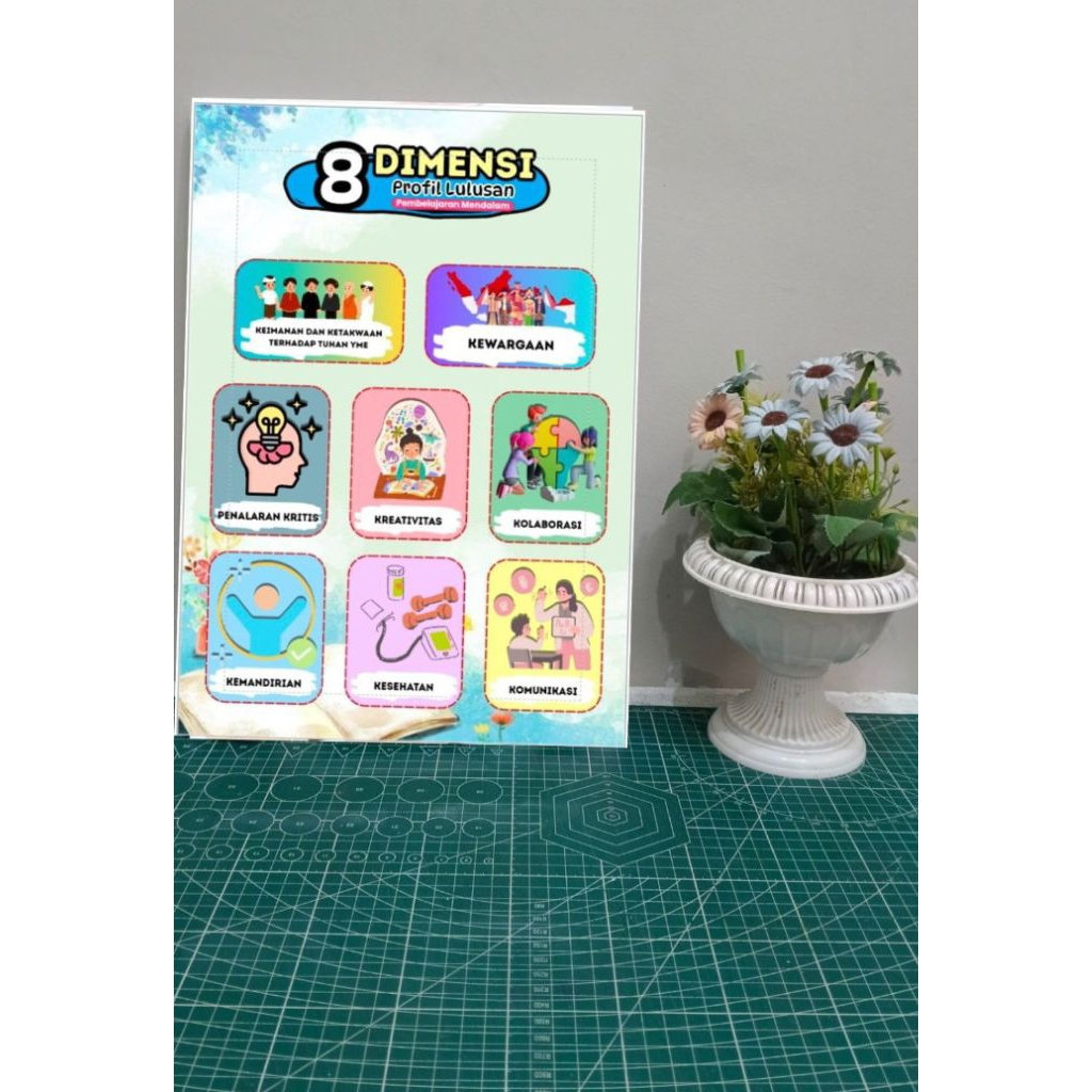Jual Poster 3D 8 Dimensi profil lulusan | Shopee Indonesia
