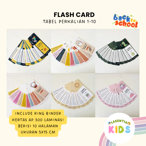 Jual Flash Card Perkalian 1-10 ukuran 5x15 cm termasuk ring binder ...