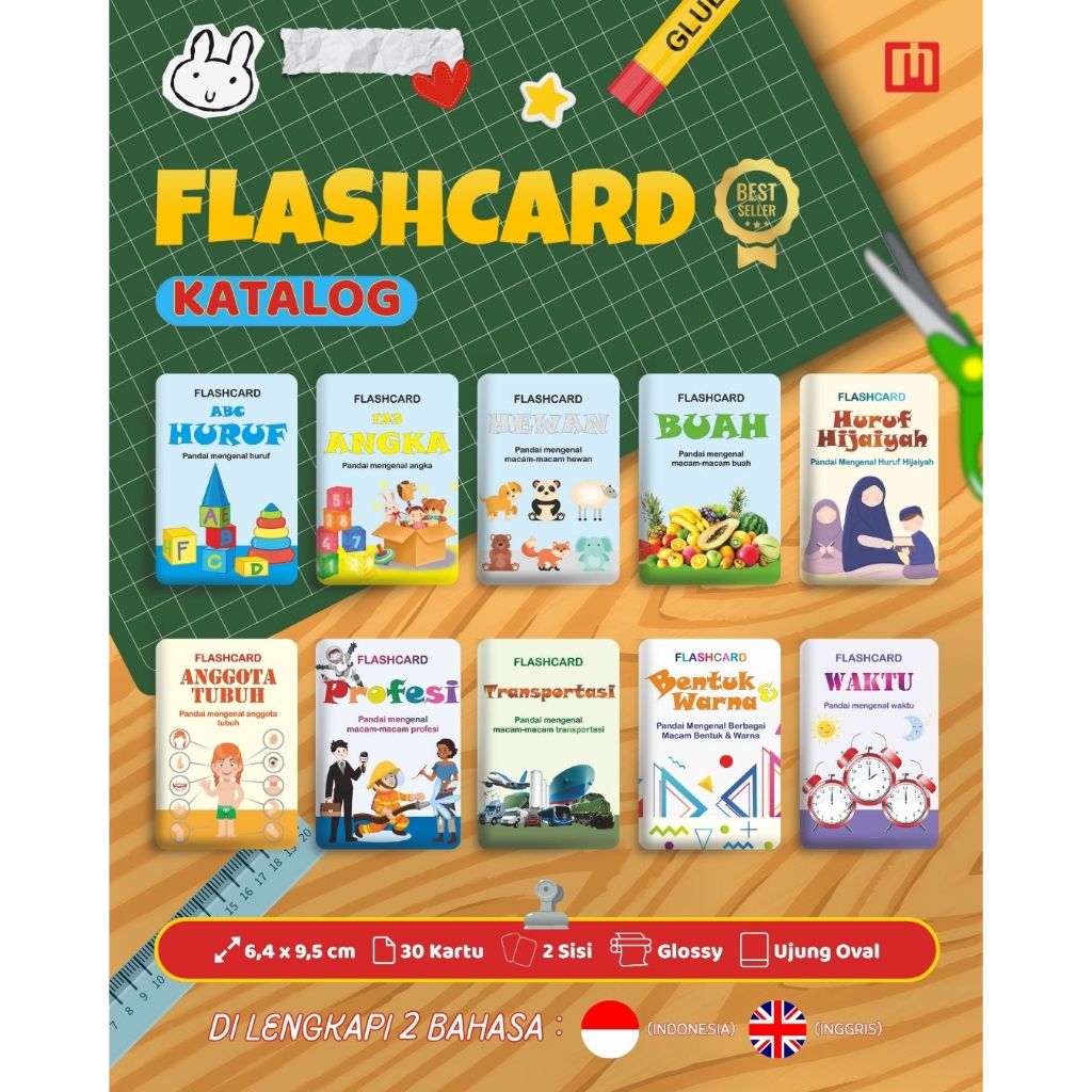 Jual Paket SUPER LENGKAP Flash Card / Flashcard Kartu Edukasi Anak ...