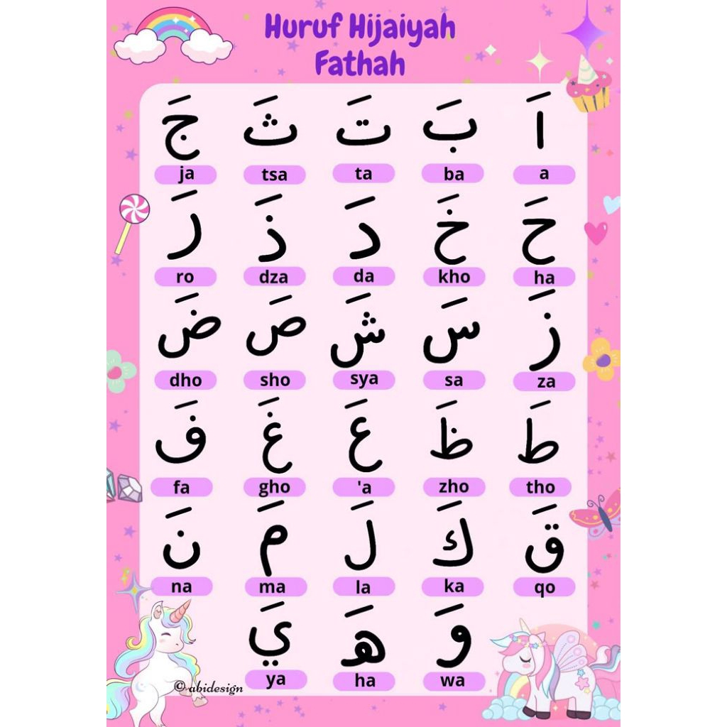 Jual Poster art cartoon gambar huruf hijaiyah ukuran a3 | Shopee Indonesia