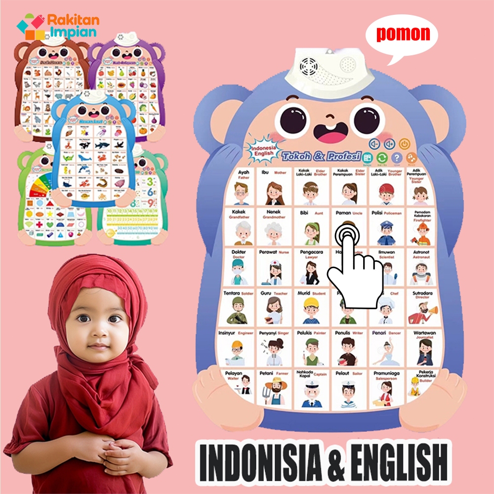 Jual Poster Pendidikan Bayi Belajar Membaca & Mainan Gantung dengan ...
