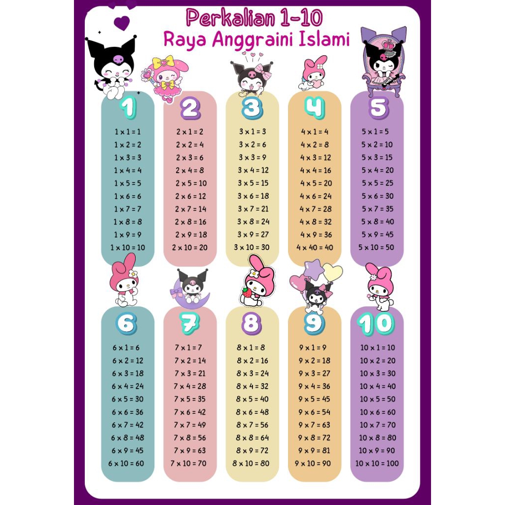 Jual Poster A4 Perkalian (Bisa Kostum) | Shopee Indonesia