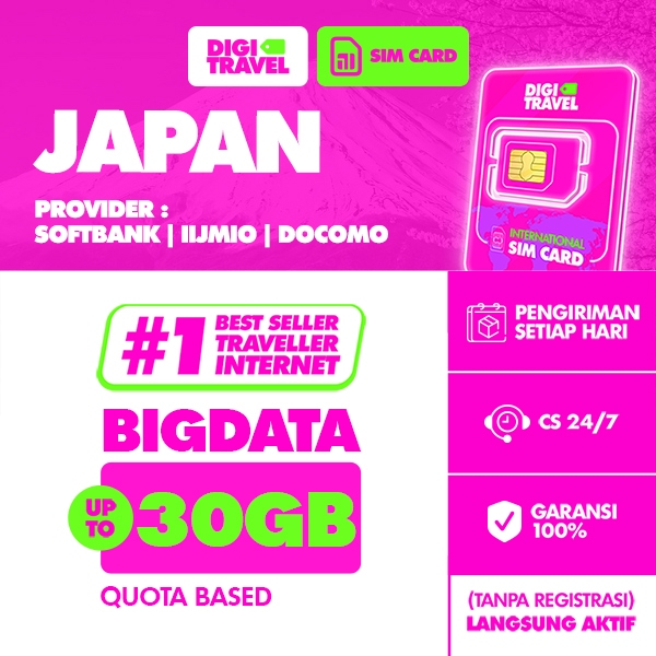 Jual SIM Card Jepang Japan Kuota Besar Roaming Softbank Langsung Aktif ...