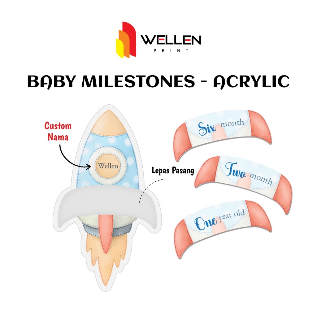 Jual WELLEN PRINT - Cetak Baby Millestone card Acrylic Custom Nama ...