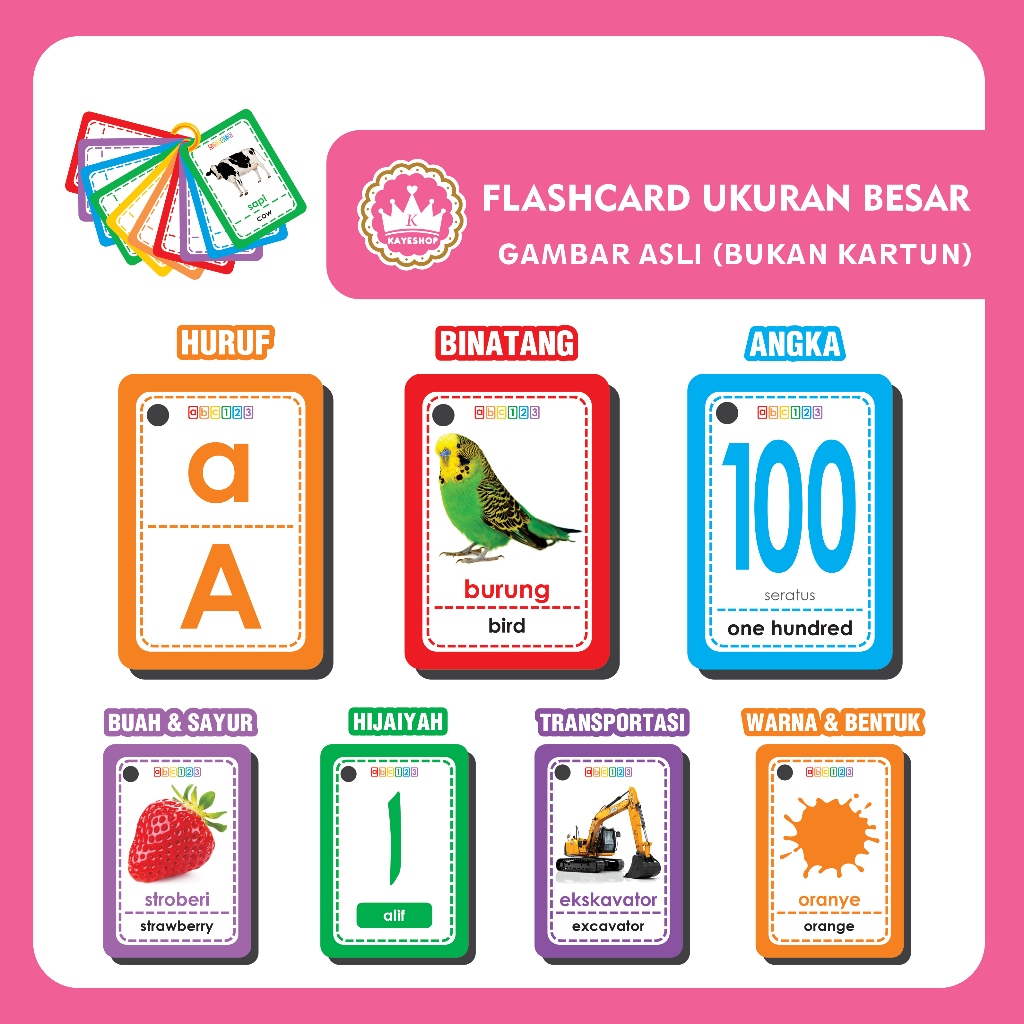 Jual Flash Card Gambar 2 Sisi Bolak Balik Ukuran Besar Dapat Ring ...
