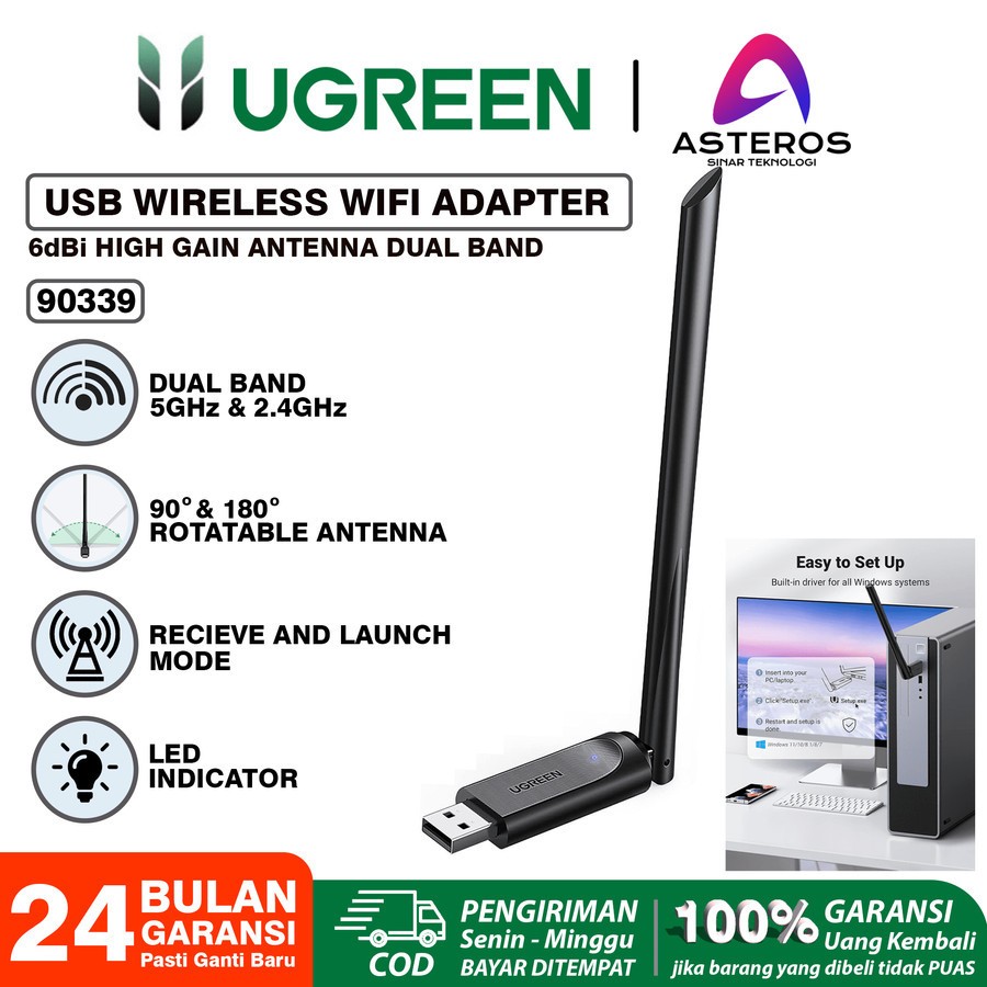 Jual Dongle Wifi UGREEN Wireless Adapter 650Mbps 6dBi High Gain ...
