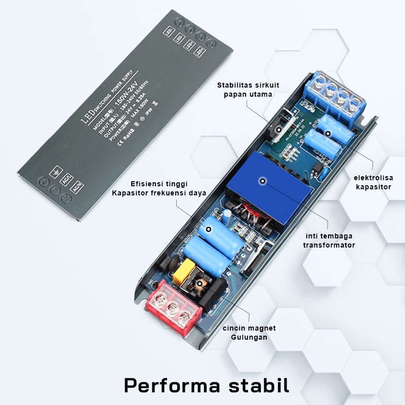 Jual Trafo LED Strip 100W/ 200W/300W/400W 12v Power Supply Slim Tipis ...