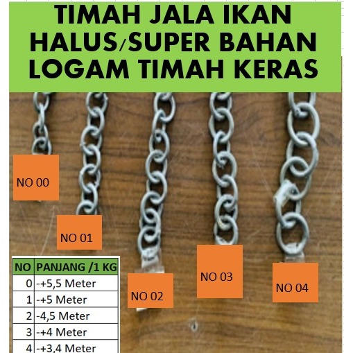 Jual PEMBERAT TIMAH RANTE JALA LEMPAR UDANG DAN IKAN BAHAN DARI LOGAM ...