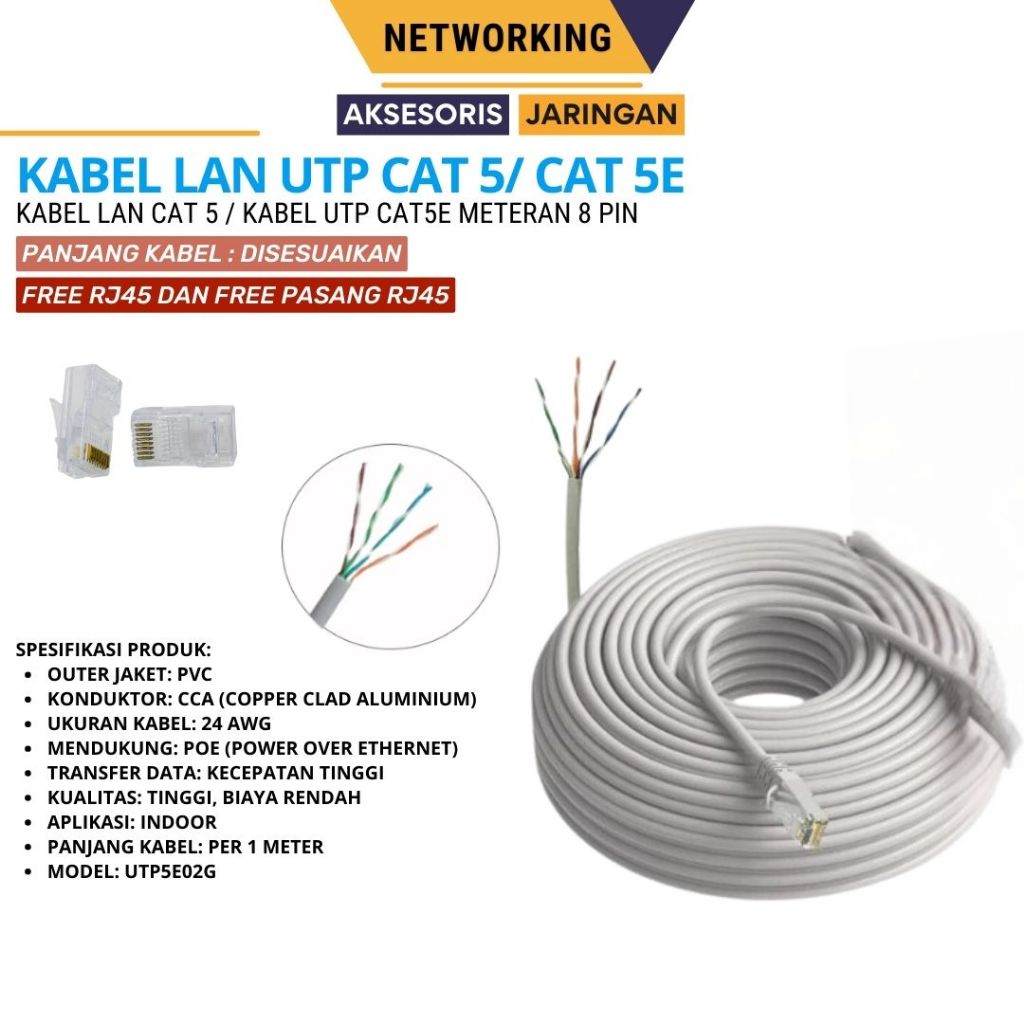 Jual [Bayar Di Tempat ]T&T Kabel LAN UTP CAT5 Meteran Cat5e Cat5 Cat 5e Cat 5 Kabel Internet ...
