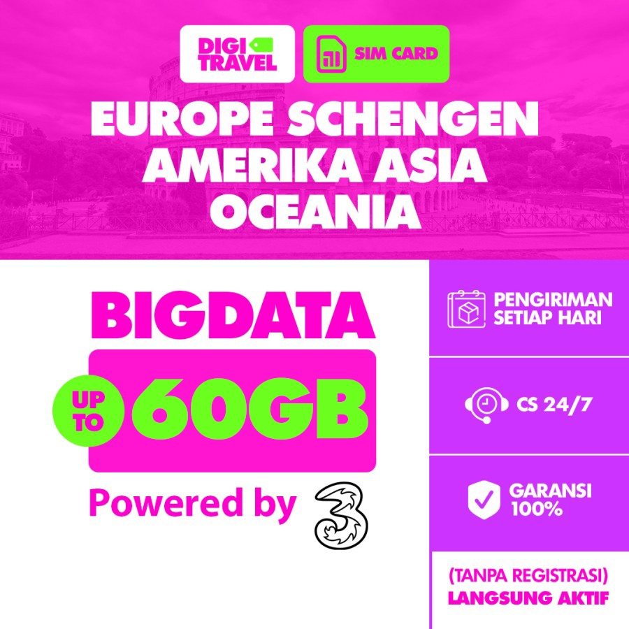 Jual Sim Card Eropa Amerika Australia Asia Israel | Simcard Eropa ...