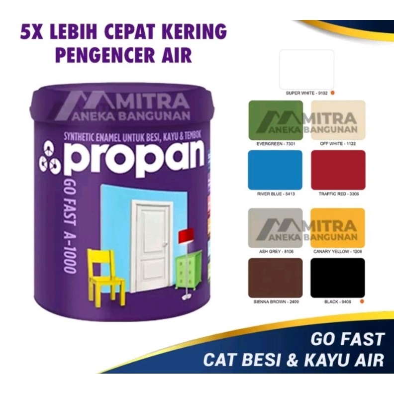 Jual CAT PROPAN GO FAST A 1 CAT BESI KAYU TEMBOK 1KG WATEASED CAT ...