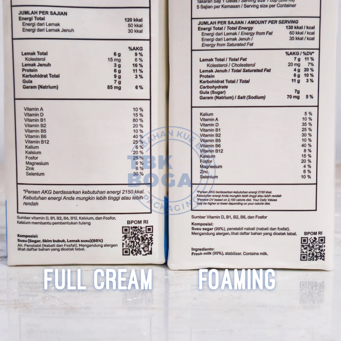 Jual Susu Grandairy 1 Liter ( Foaming, Full Cream ) UHT Milk Cair ...