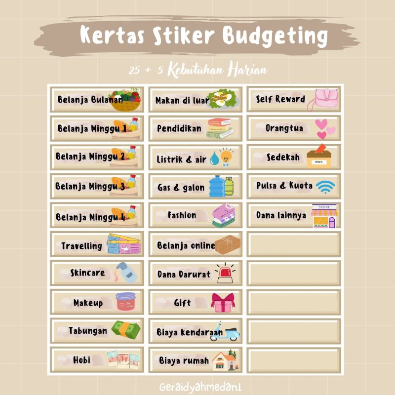 Jual Stiker Budgeting Set Lengkap | Shopee Indonesia