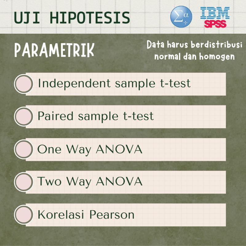 Jual Uji Hipotesis Uji Korelasi Uji T Uji Anova Shopee Indonesia