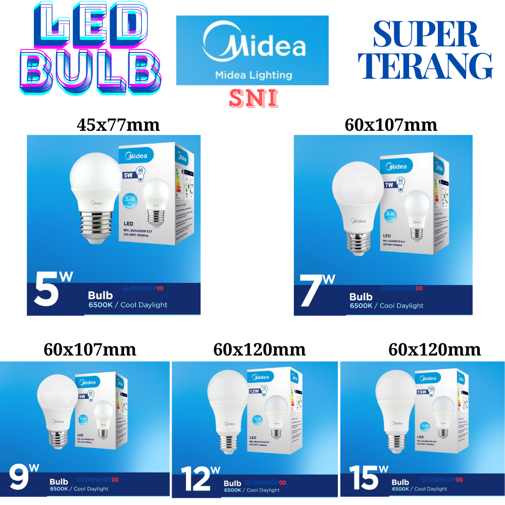 Jual Lampu Led Bulb Midea Putih 6500K Cool Day Light Fitting Bohlam E27 7W 7 Watt | Shopee Indonesia