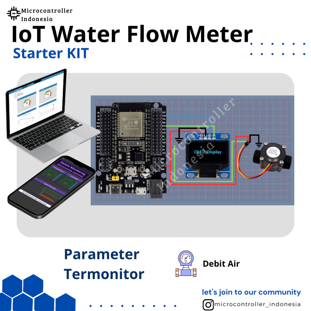 Jual IoT Kit Water Flow Meter - Monitoring Flowmeter | Shopee Indonesia