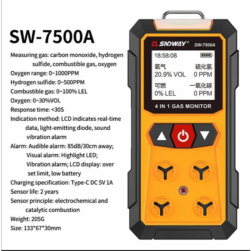 Jual Alat Deteksi Gas Multifungsi SNDWAY SW-7500A Gas Detector 4 In 1 Co H2s O2 Combustible Gas ...