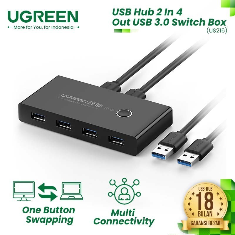 Jual UGREEN 30768 Usb 3.0 Sharing Switch 2 for 4 port Black | Shopee Indonesia