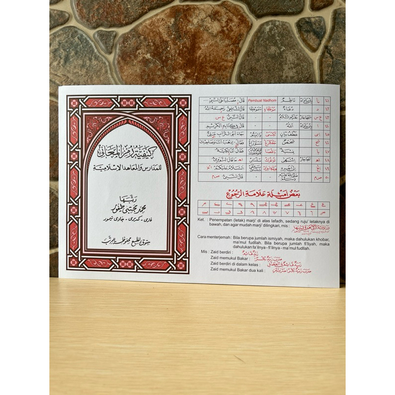 Jual Rumus Rujukan Untuk Memaknai Kitab | Shopee Indonesia