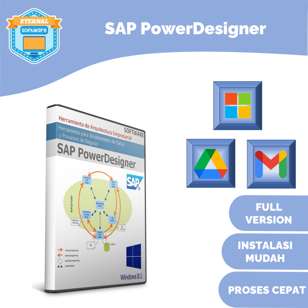 Jual SAP PowerDesigner Full Version Aplikasi Bidang Manajemen ...