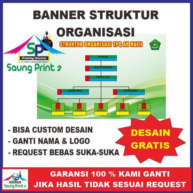 Jual Banner Struktur Organisasi Lembaga Sekolah/Kelas/ dll Bisa Custom ...