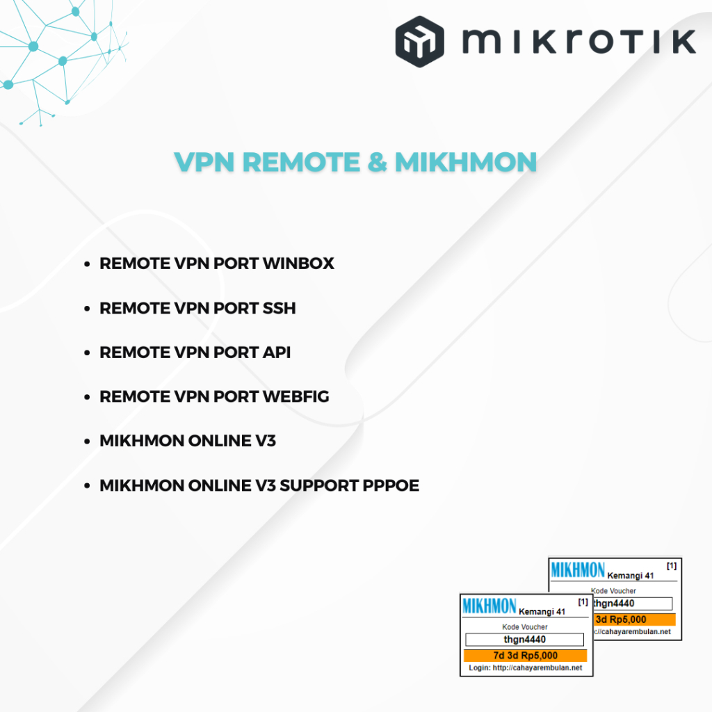Jual Paket Mikhmon Cloud | Shopee Indonesia