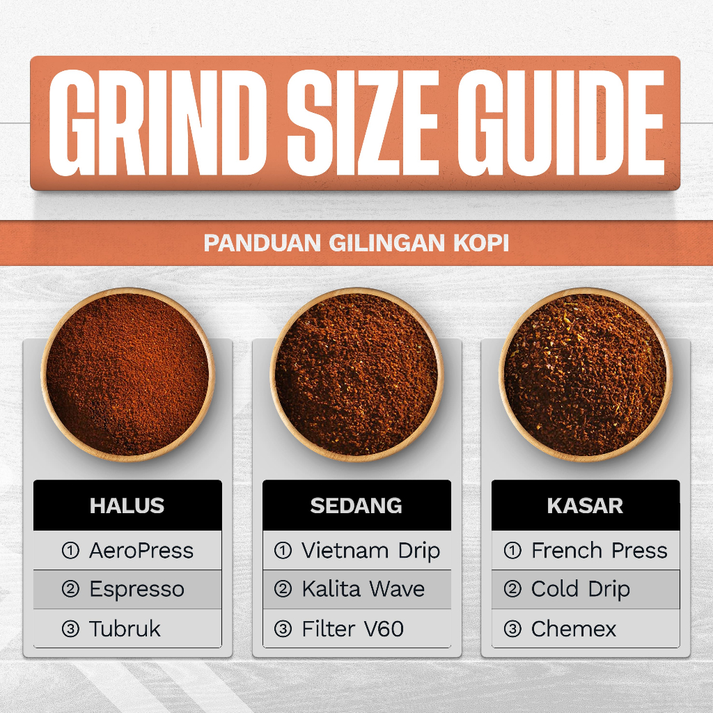 Jual BIJI KOPI FINE ROBUSTA Espresso Coffe Based By Sakha Coffee ...