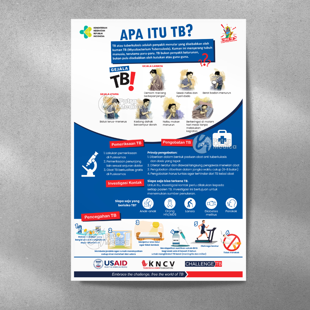 Jual Poster Kesehatan Tuberkulosis A3+ / Edukasi Mengenal Gejala TBC Tuberculosis / Cegah ...