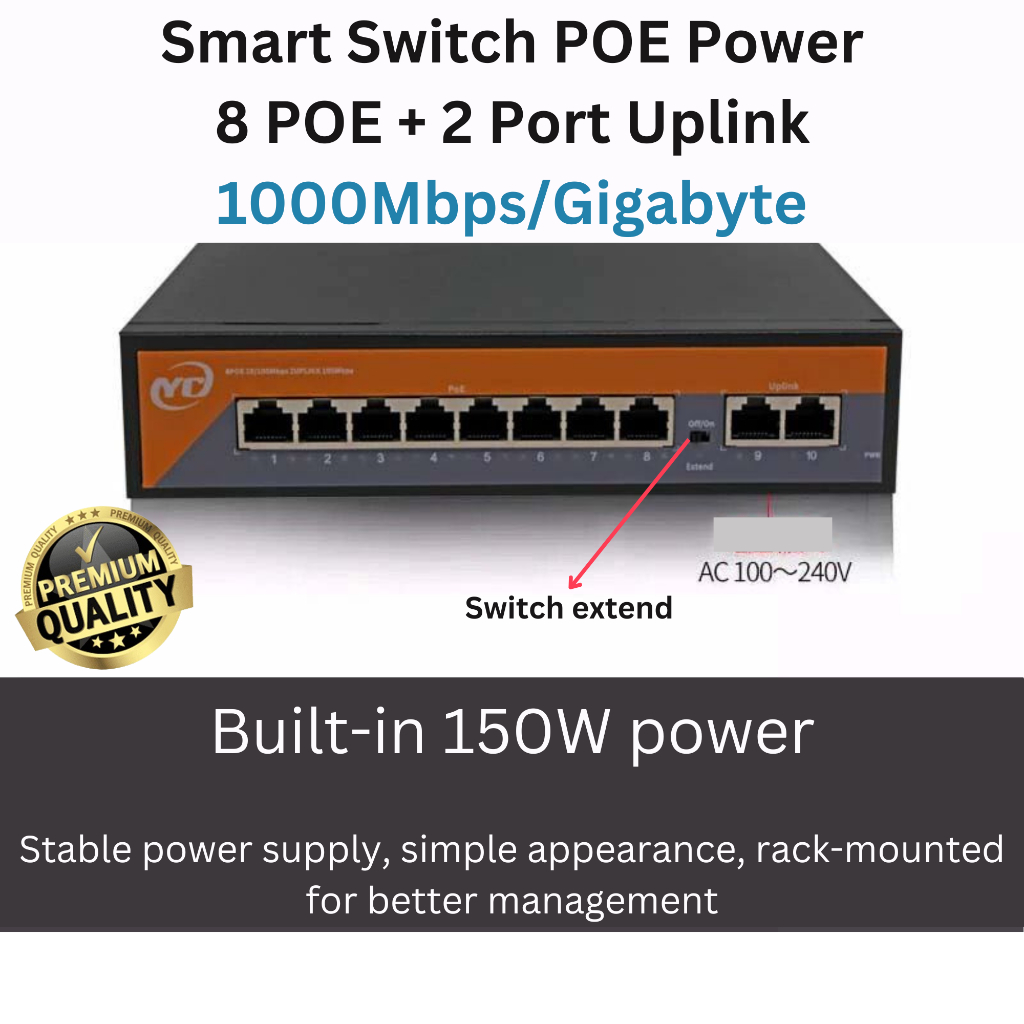 Jual SWITCH POE 4Port / SWITCH POE 8Port / POE SWITCH 4+2PORTS / POE ...