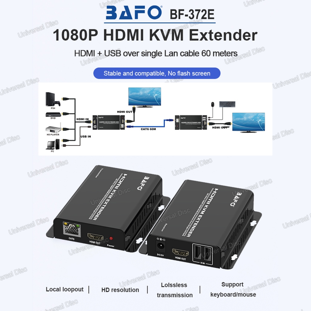 Jual BAFO KVM HDMI Extender 60 Meter Via LAN Cat6 BF-372E Original ...