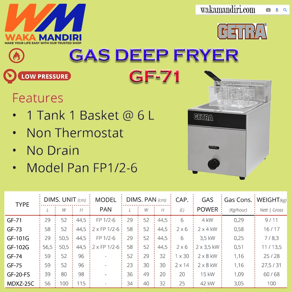 Jual GF-71 Gas Deep Fryer 6 Liter 1 Tank RESMI ORIGINAL GARANSI GETRA ...