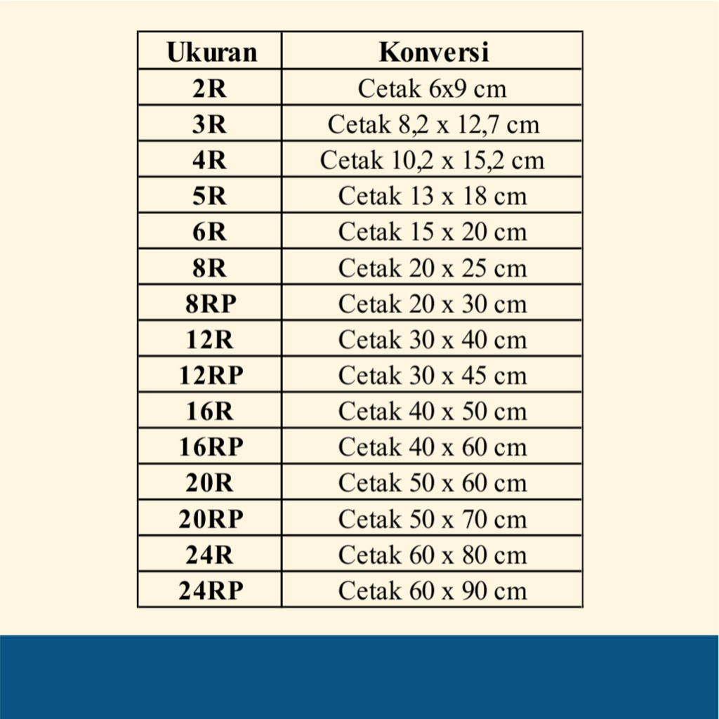 Jual Cetak Ukuran 8R & 8RP Foto Lab (Silver Halide Photo Print ...