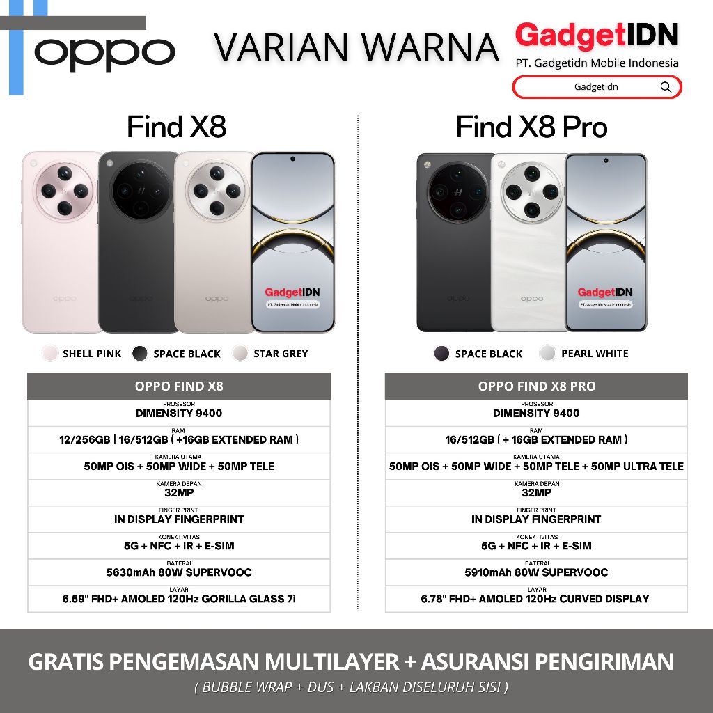 Jual OPPO Find X8 Pro 5G 16/512GB ( +16GB Extended RAM ) Garansi Resmi ...
