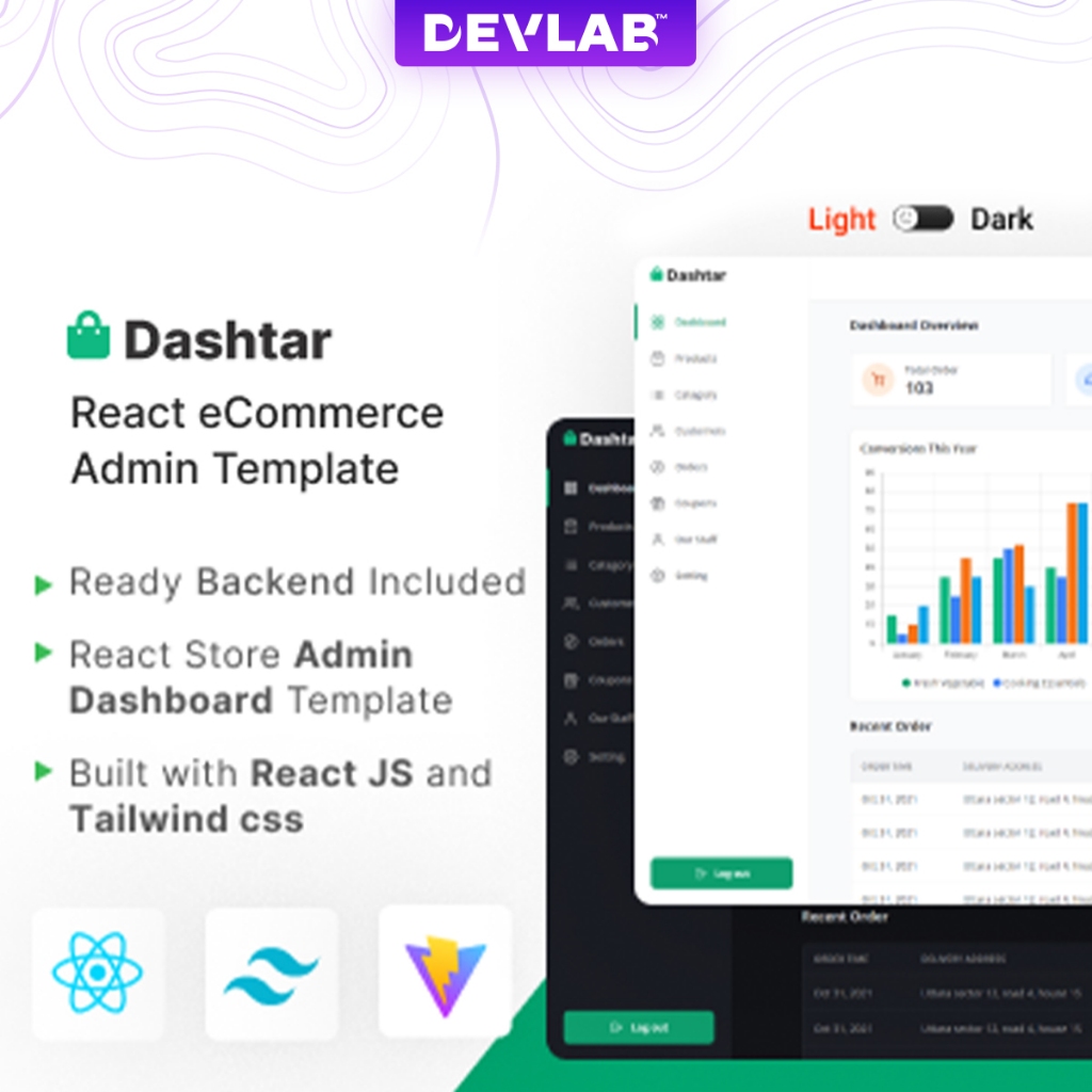 Jual Dashtar - React eCommerce Admin Template | Shopee Indonesia