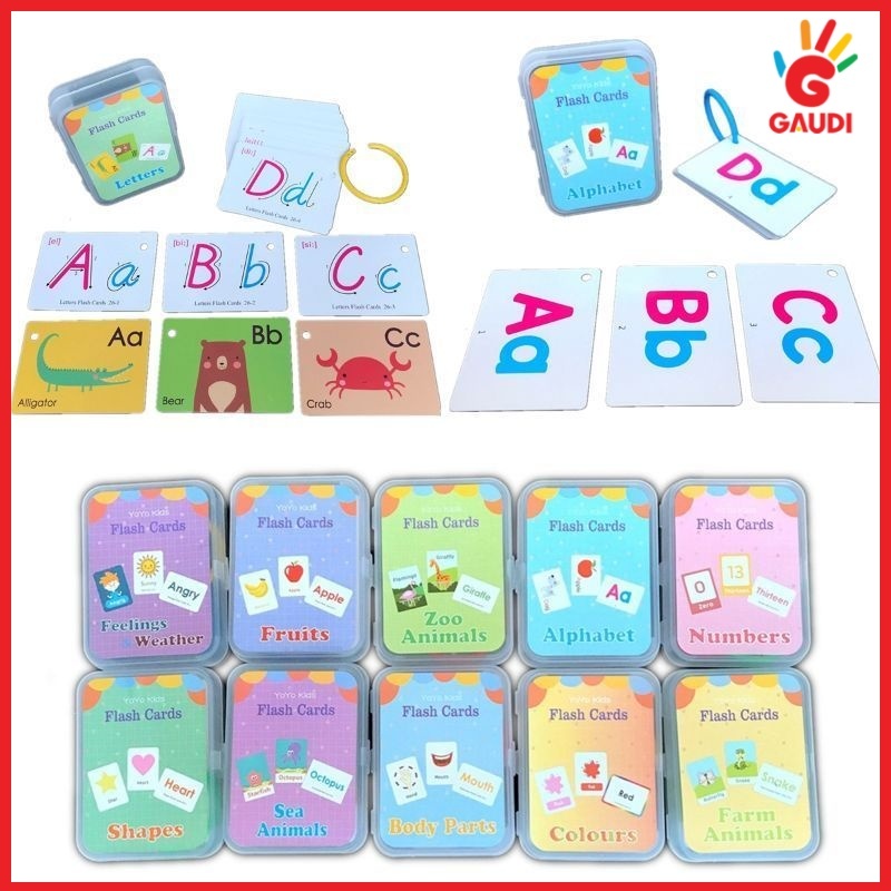 Jual Gaudi Flash Card Edukasi Anak/Belajar Alfabet Membaca Abjad Huruf ...