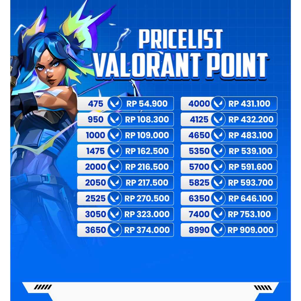 Jual Top Up Valorant Point Riot Cash Indonesia Via Id Cepat 1-5 Menit ...