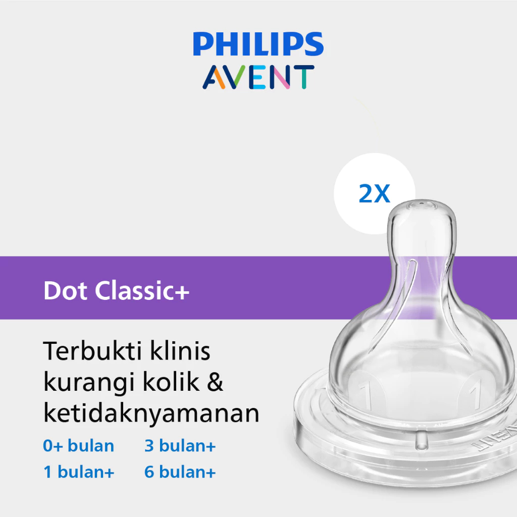 Jual Philips Avent Teat Classic (2pc) - Dot Bayi | Newborn 0M ...