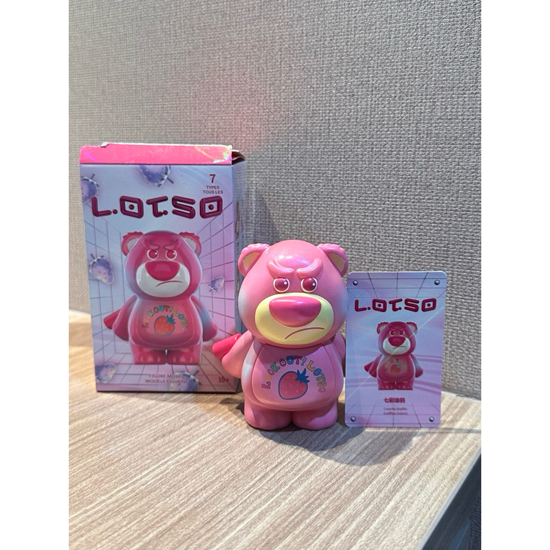 Jual BLIND BOX LOTSO MINISO | Shopee Indonesia