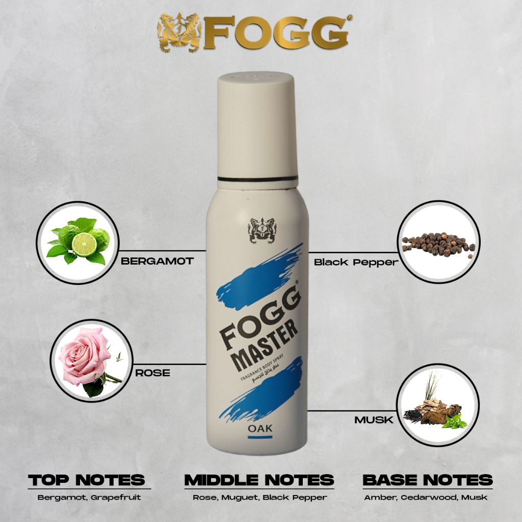Jual Fogg Perfume Body Spray Master Oak 120ml Tanpa Gas No.1 | Shopee ...