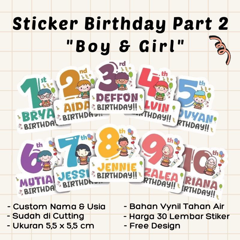 Jual Stiker Birthday Ulang Tahun Anak Bentuk Angka Lucu CUSTOM PART 2 ...