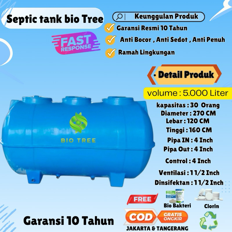 Jual Septic Tank Bio 5.000 Liter biofill , biofilter , biotech ...