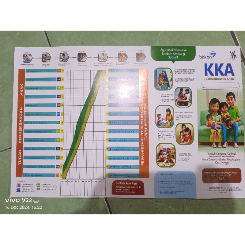 Jual KARTU KEMBANG ANAK / KKA (HARGA SATUAN) | Shopee Indonesia