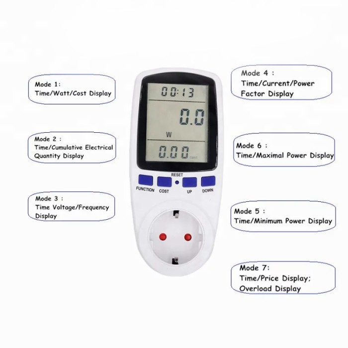 Jual Watt meter AC KWH voltmeter pengukur arus daya listrik PLN ...