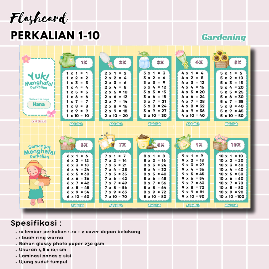 Jual FlashCard Tabel Perkalian Anak dari 1-10 Bisa Custom Nama | Shopee ...